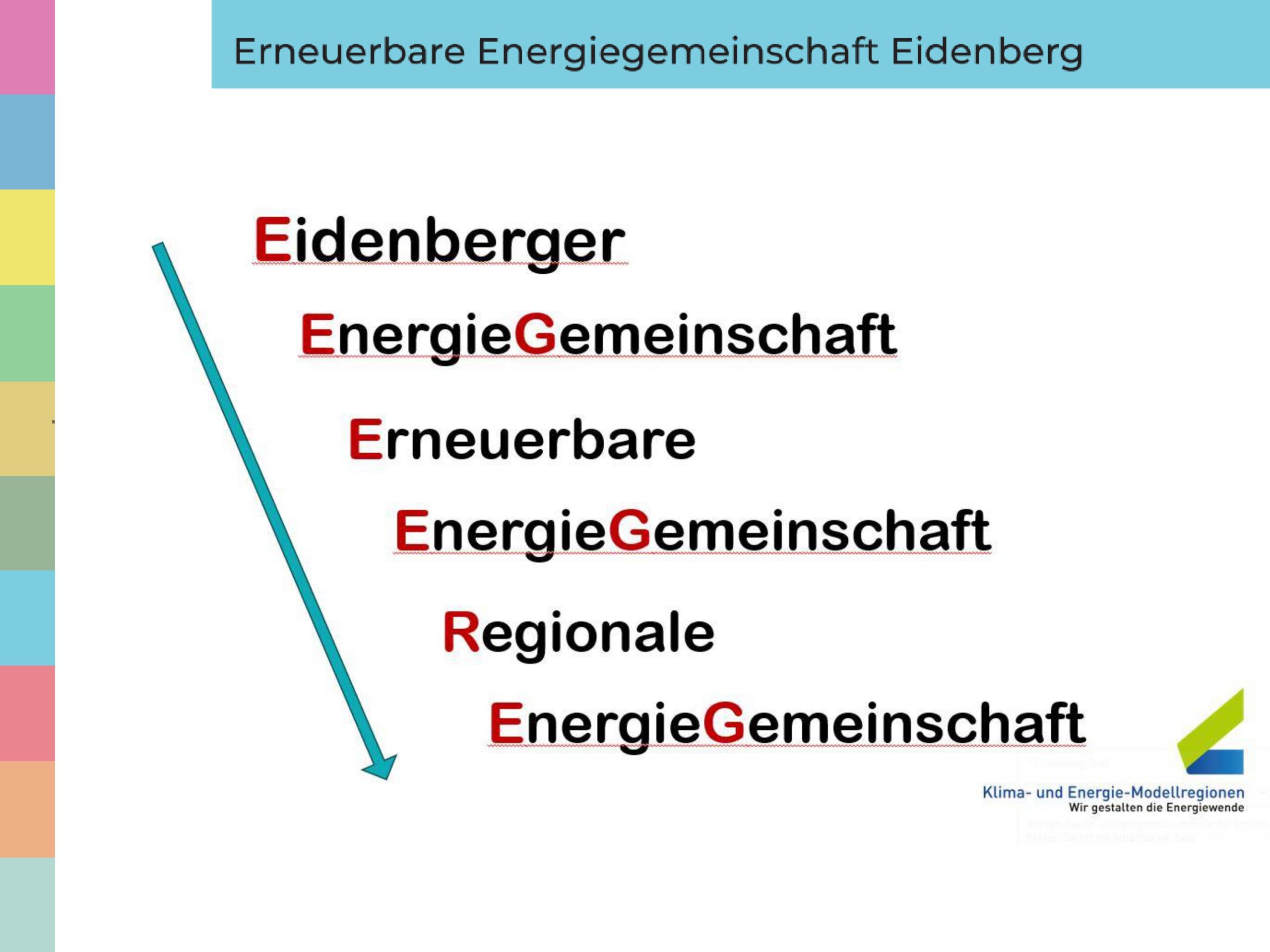 EGEM in Eidenberg – Agenda21 in Eidenberg